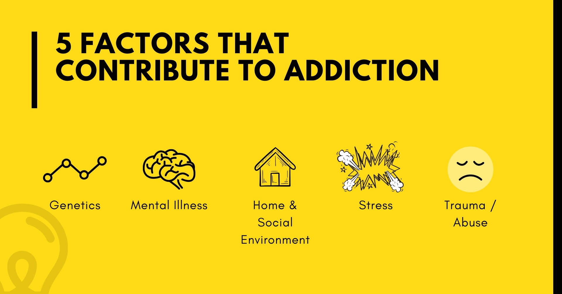 Breaking the Chains of Substance Addiction: Understanding and ...